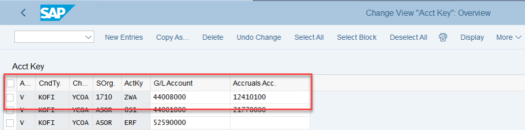 Statistical sales condition in Account Based COPA – S/4HANA Blog