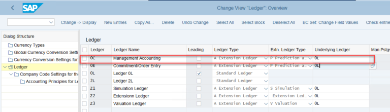 Statistical sales condition in Account Based COPA – S/4HANA Blog