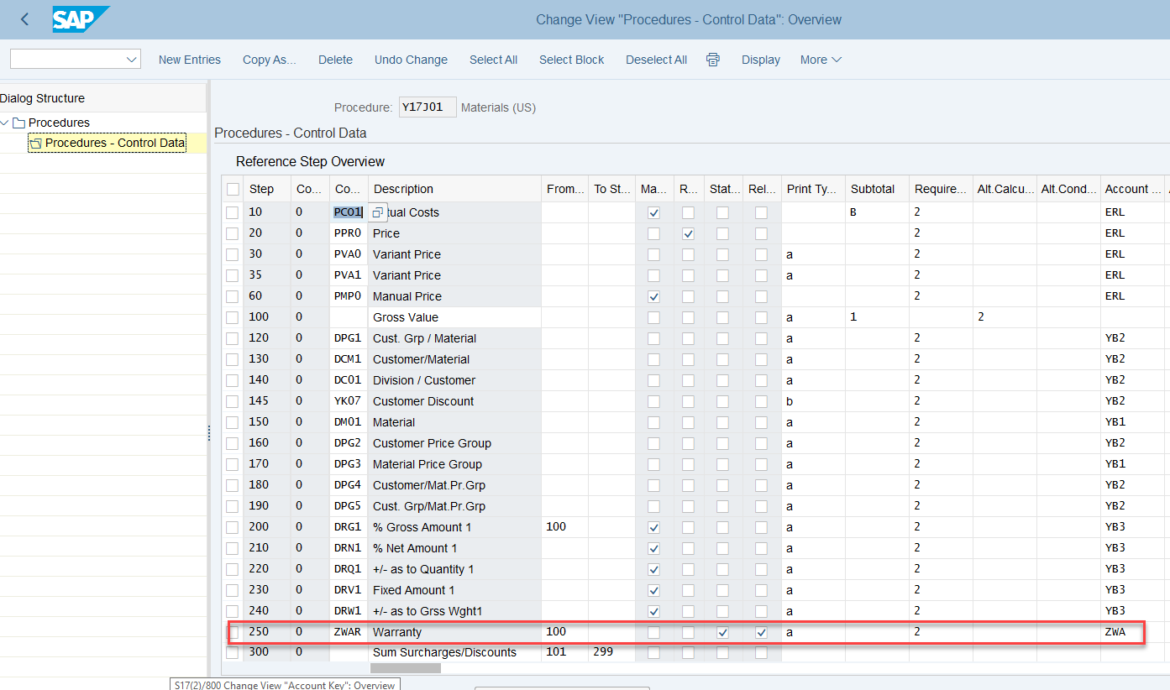 Statistical sales condition in Account Based COPA – S/4HANA Blog