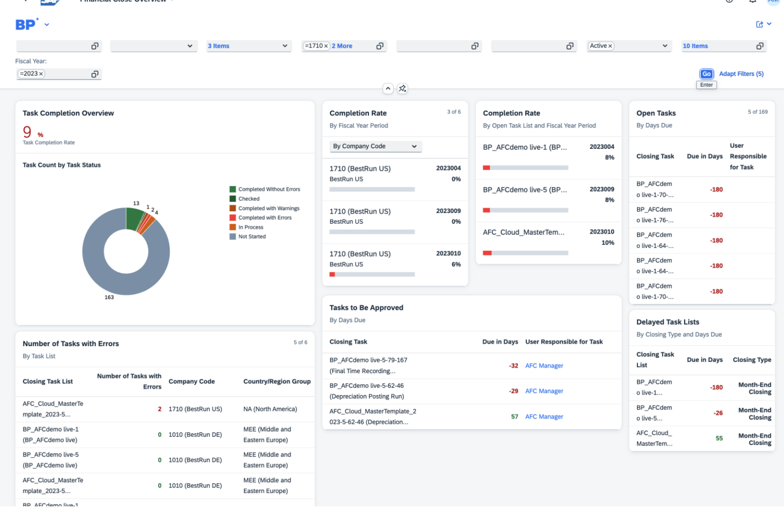 Optimizing Your Financial Close: The Power of SAP Cloud for Advanced ...