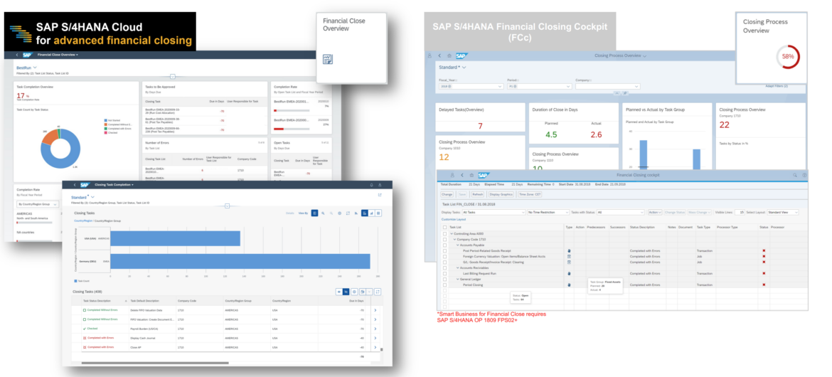 Optimizing Your Financial Close: The Power of SAP Cloud for Advanced ...