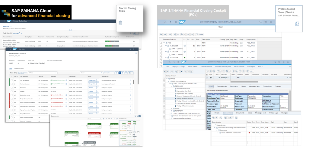 Optimizing Your Financial Close: The Power of SAP Cloud for Advanced ...